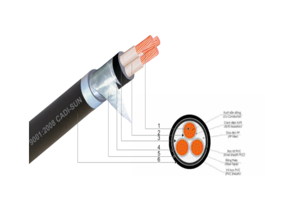 CÁP NGẦM HẠ THẾ 3 LÕI CU/XLPE/PVC/DSTA/PVC 3X Cadisun